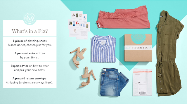 12 Tips to Improve Your Stitch Fix - Type Lovely