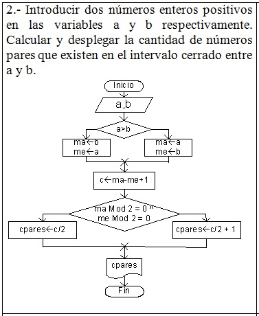 INF-111: Java Condicional