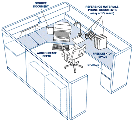 Computer System And Networking: NETWORK CABLING SITE SURVEY