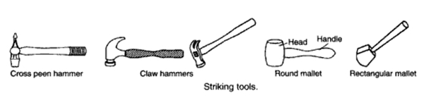 Carpentry introduction ~ Ourengineeringlabs