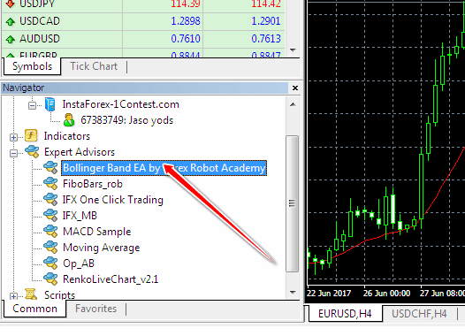 Forex Robot Software – One Step Up - FOREX BROKER