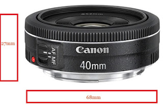 Pancake lenses: What is a Pancake lens?