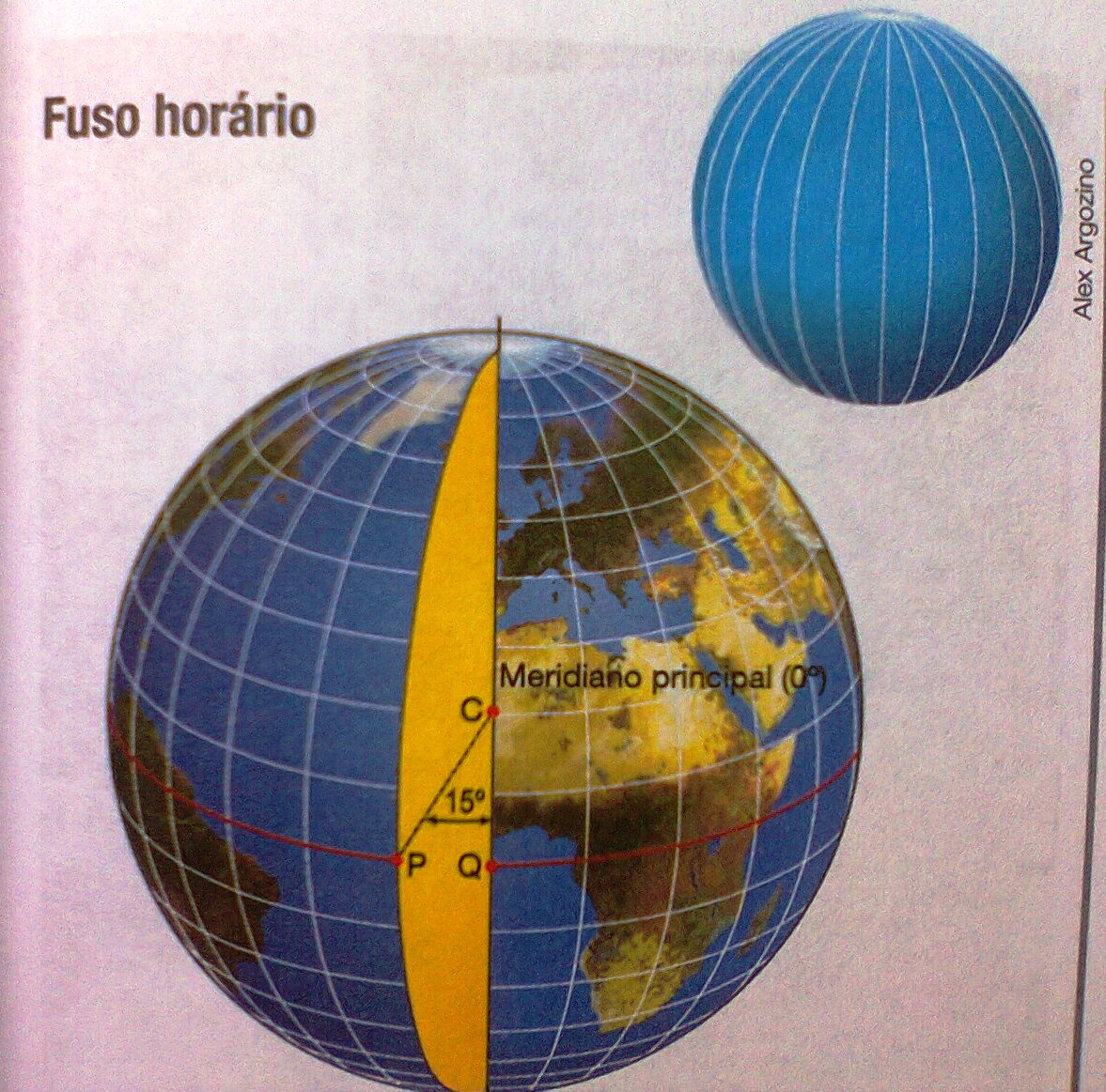 GEOGRAFIA Newton Almeida: Fusos Horários
