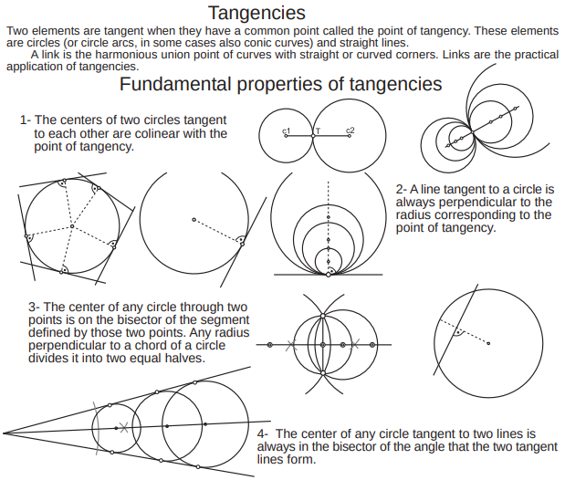 Departamento Artes Plásticas - IES PV: 2019