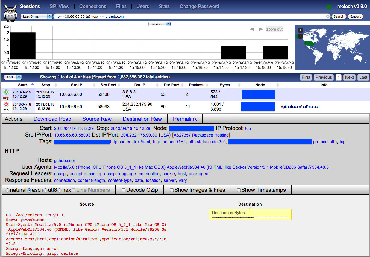 Moloch, el wireshark via web de AOL para forenses de red ~ Security By ...