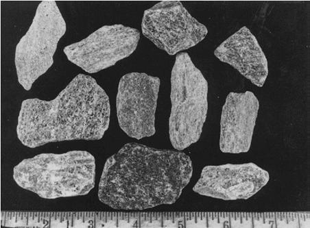 Classification of Aggregates - Engineering things