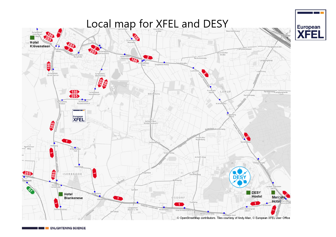 RSC Belgium News: Visit to XFEL and DESY Hamburg, Germany - Friday 28 ...