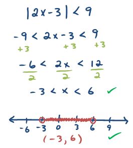 OpenAlgebra.com: Free Algebra Study Guide & Video Tutorials: February 2013