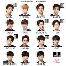 InidewiRH: All About NCT