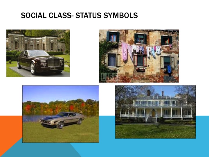 Intro to Sociology: Power Points: Social Stratification.