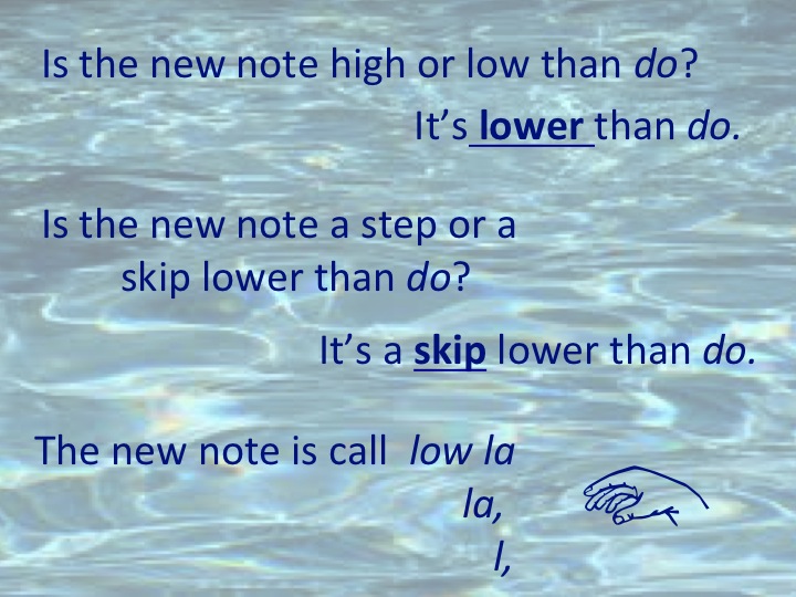 Canoe Song - Music a la Abbott - Amy Abbott - Kodály Inspired Blog and ...