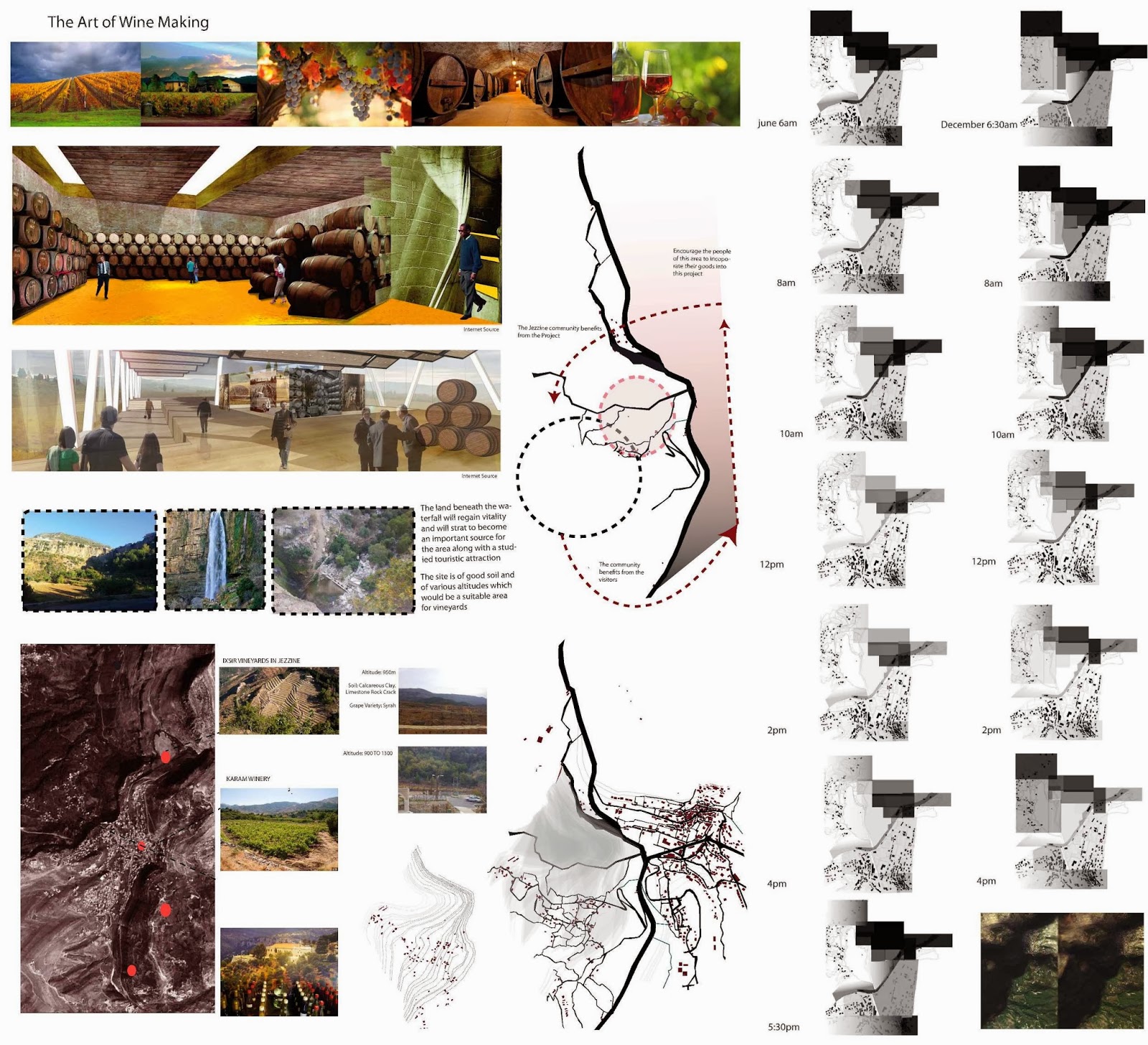 Extreme Sites: Sandra Khoury