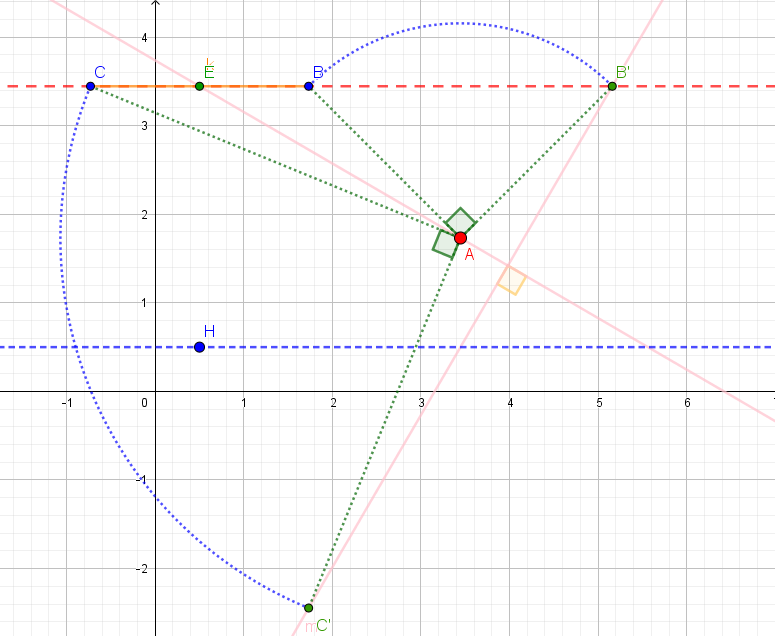Complexes: . ( résolution d'équations de degré 2 avec paramètre ...