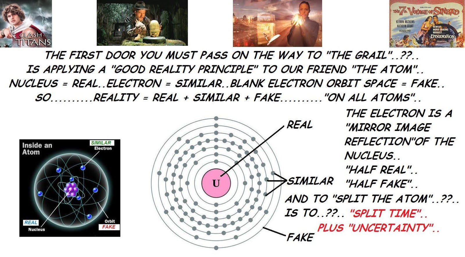 Unified Field Theory-Robert Leitz: EINSTEIN UNIFIED FIELD THEORY-ROBERT ...