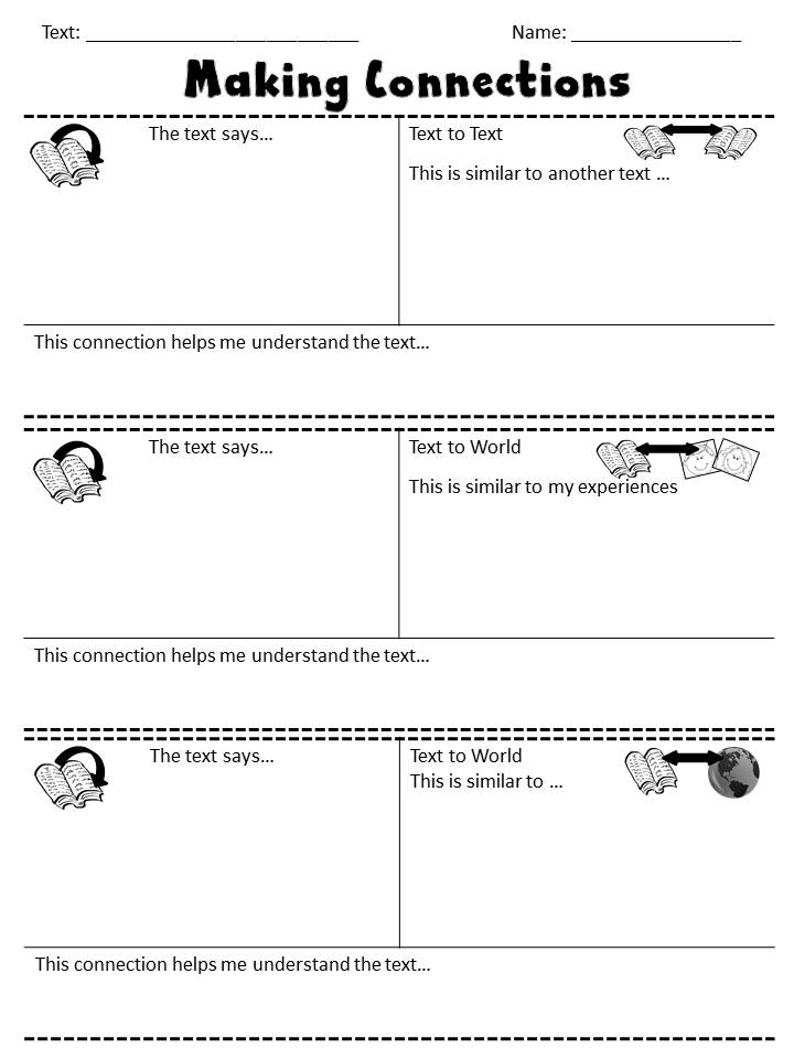 How to Help ELLs Make Connections » Madly Learning