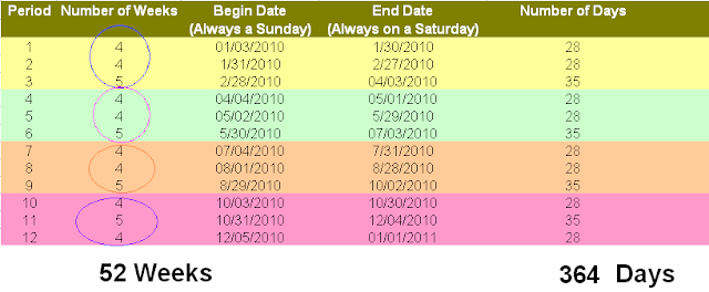 4 4 5 Calendar | Accounting Education