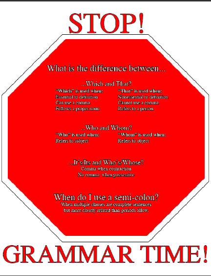 Stop! Grammar Time! | Inspiration for Writers, Inc.