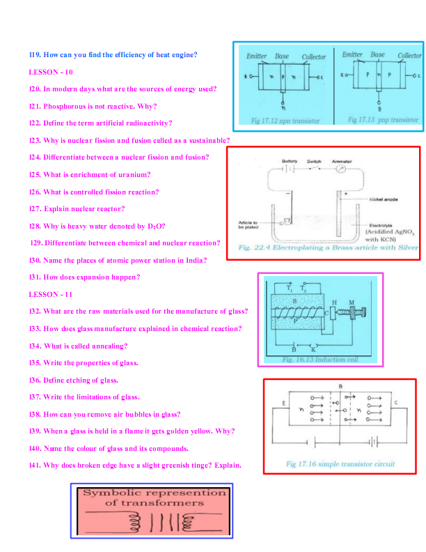 SSLC SCIENCE DIAGRAMS ENGLISH MEDIUM