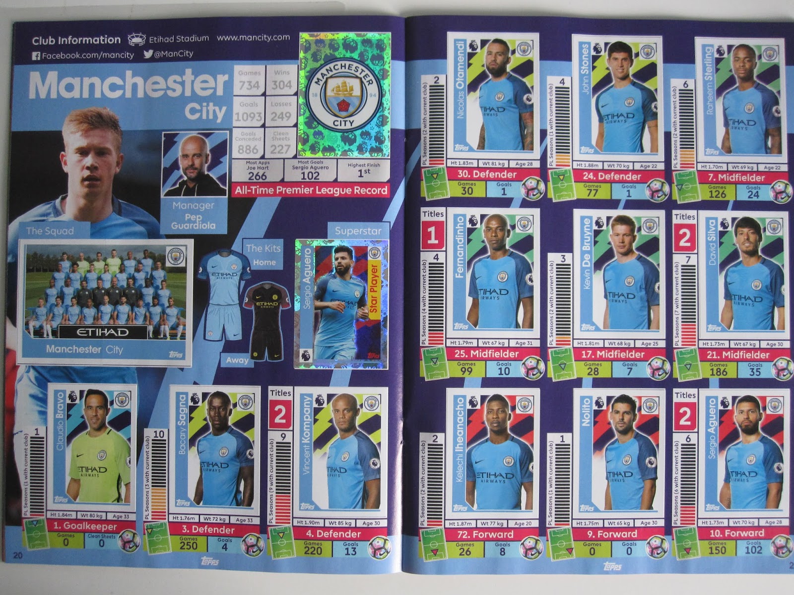 Only Good Stickers: Topps Premier League 2017