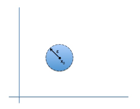 Sadeep's Tech Blog: Understanding Riemannian Manifolds Part I: Quick ...