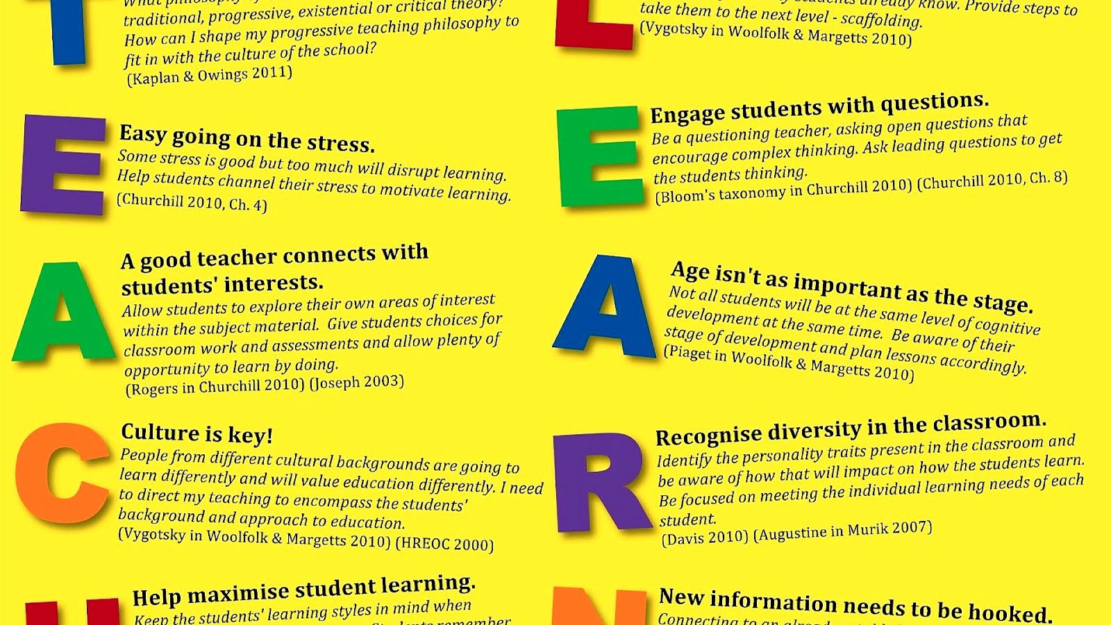 English As A Second Or Foreign Language Learning Learning Choices english-as-a-second-or-foreign-language-learning-learning-choices