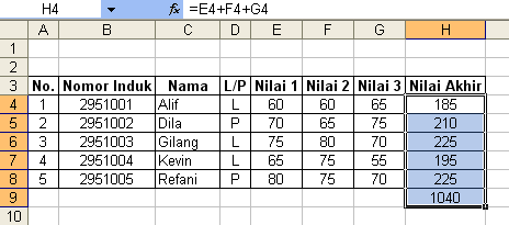 Cara menggunakan rumus pada microsoft excel untuk menghitung | komputer ...