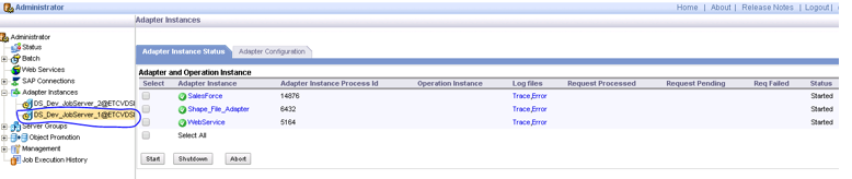 SAP BODS Job Performance Optimization