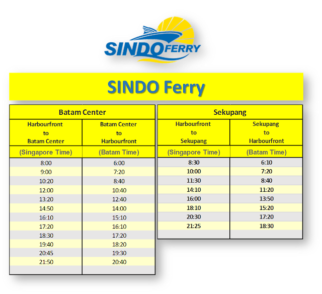 Batam INFOMEDIA: Gateway to Batam