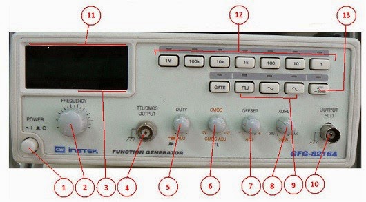 Dennis: Osiloskop dan Function Generator