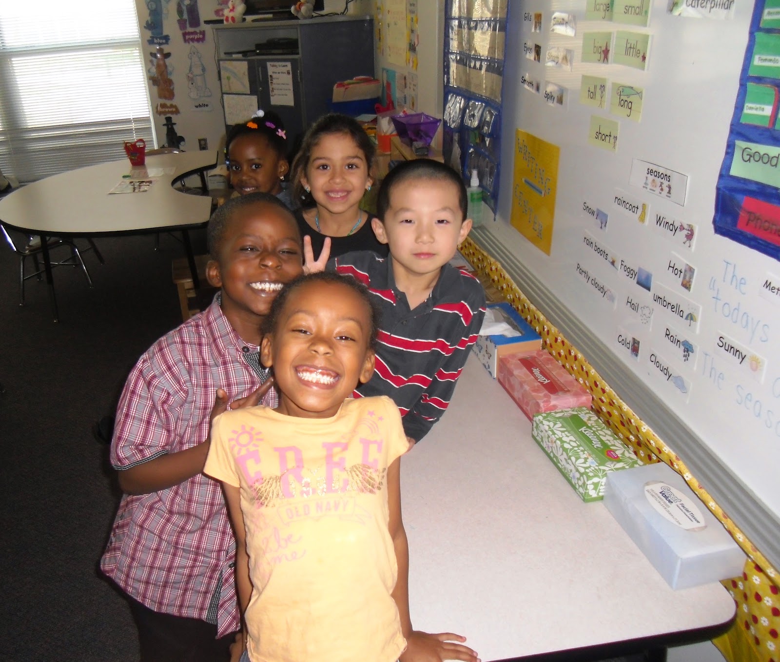 Miss Voss' Kindergarten Class