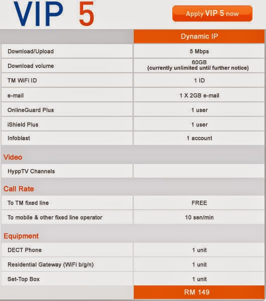 Pakej UniFi VIP 5 - Register Unifi Secara Online