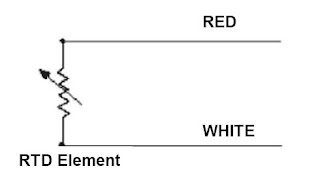 RTD Construction and Lead Wire Configurations ~ Learning ...