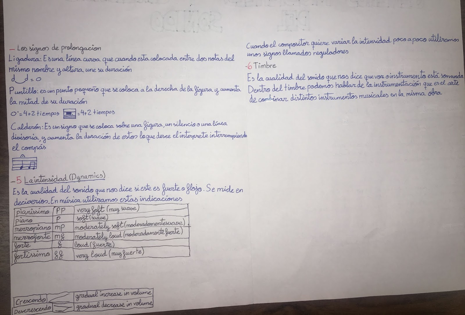 MÚSICA EN LA RIBERA. SONIA COBO MONREAL.: 2018