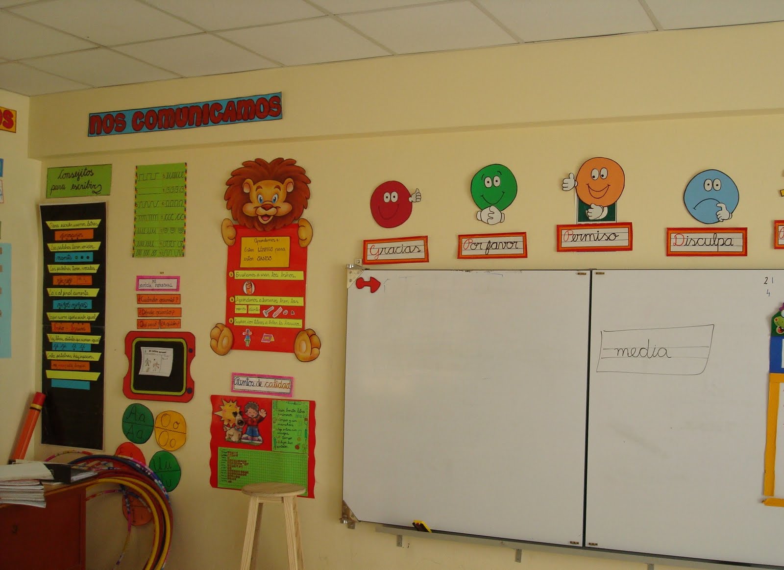 Ambientación del aula de Nivel Inicial.: Ambientacion del Aula del ...