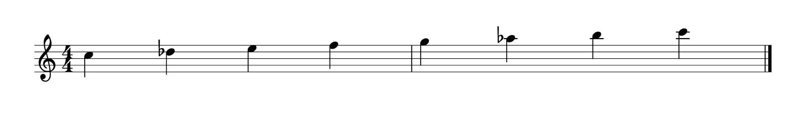 Penggunaan Arabic Scale ( Scale Arab ) - SEPUTAR MUSIK