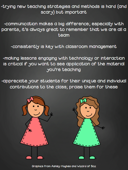 10 Things We've Learned from Teaching | First Grade Buddies