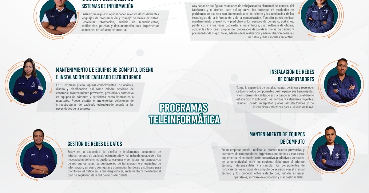 CEET: Hoy te presentamos los perfiles de los programas del área de ...