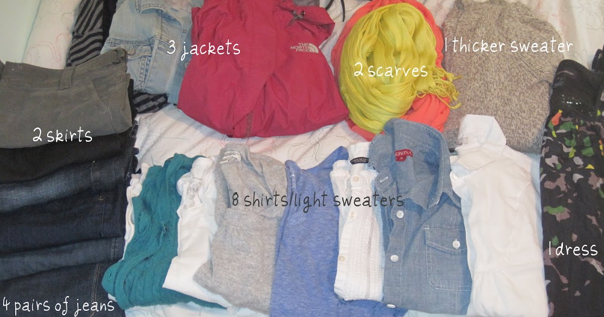 Skinny Jeans & a Chai Latte: How to pack for vacay!