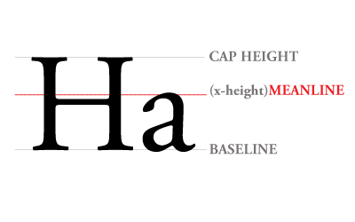 gd230 typography summer2012: Losurdo Definitions M - P