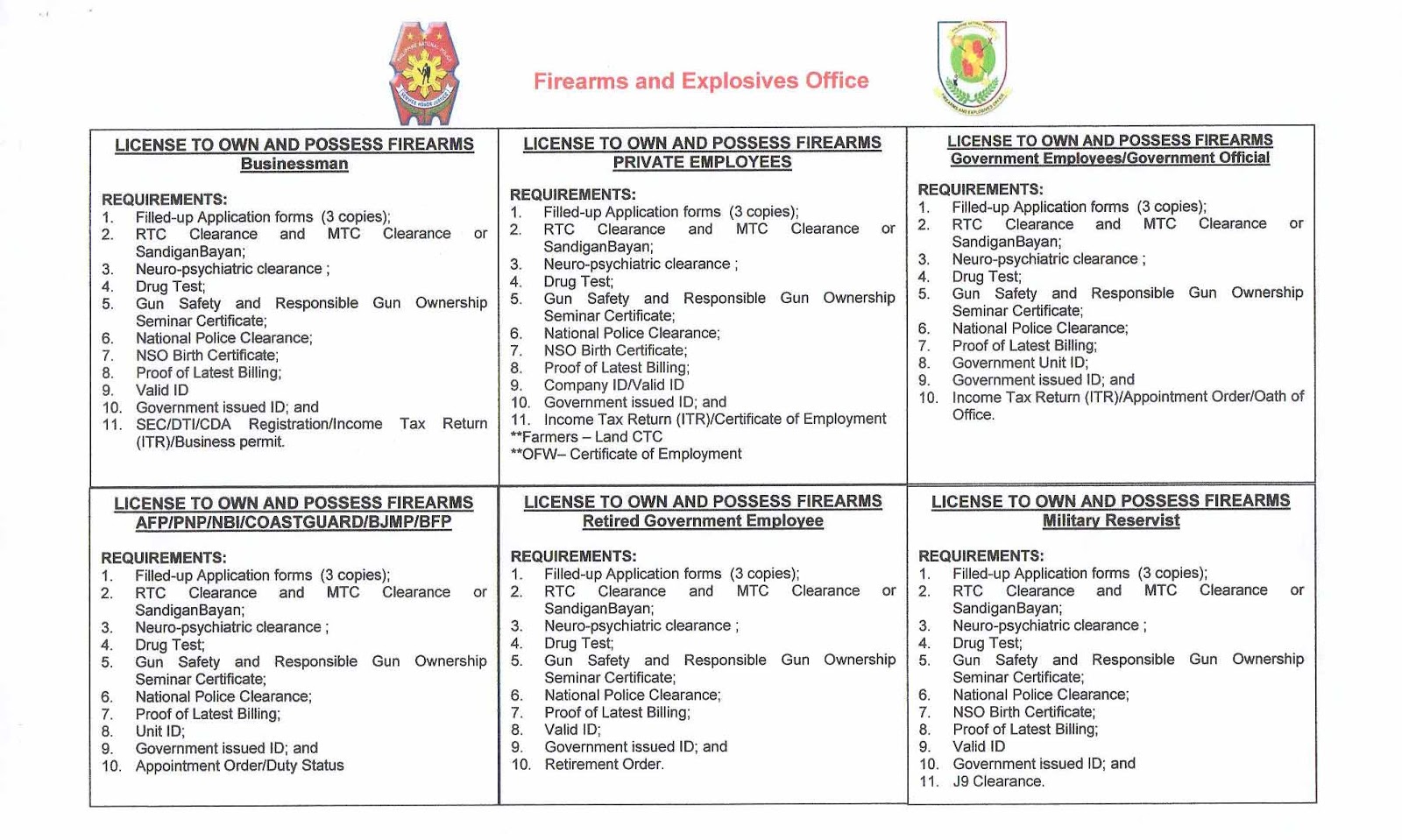 ltopf - philippin news collections