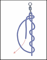 Vestlandet fiske i Kvinnherad: Fiskeknuter - de vanligste