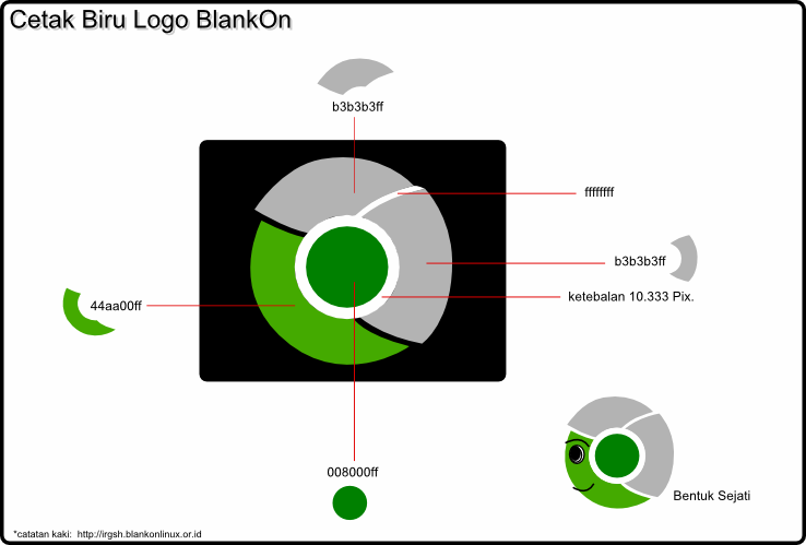 All New Blankon Linux Logo ~ altertek.net