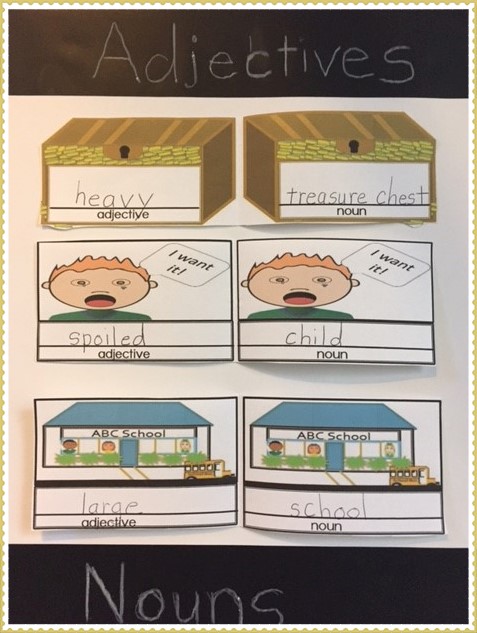 Reading2success: Using Visuals to teach Nouns, Adjectives and ...