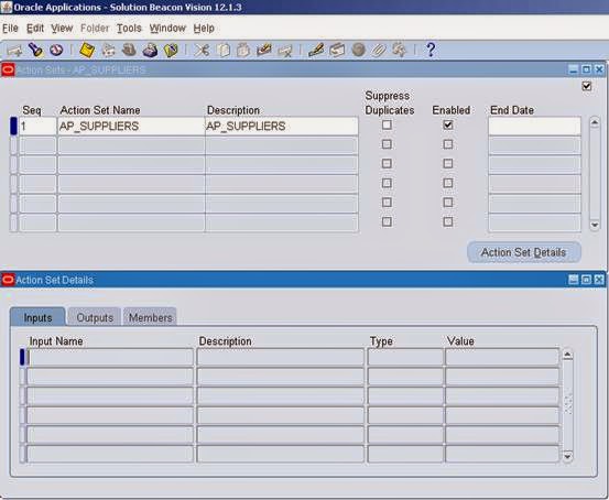 Oracle Fusion Cloud & Oracle Apps Technical: Oracle Alerts in R12