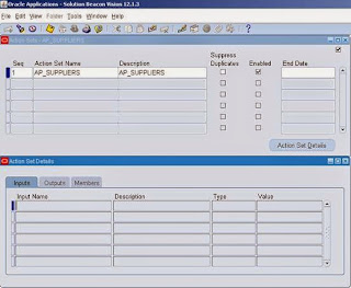 Oracle EBS Technical: Oracle Alerts in R12