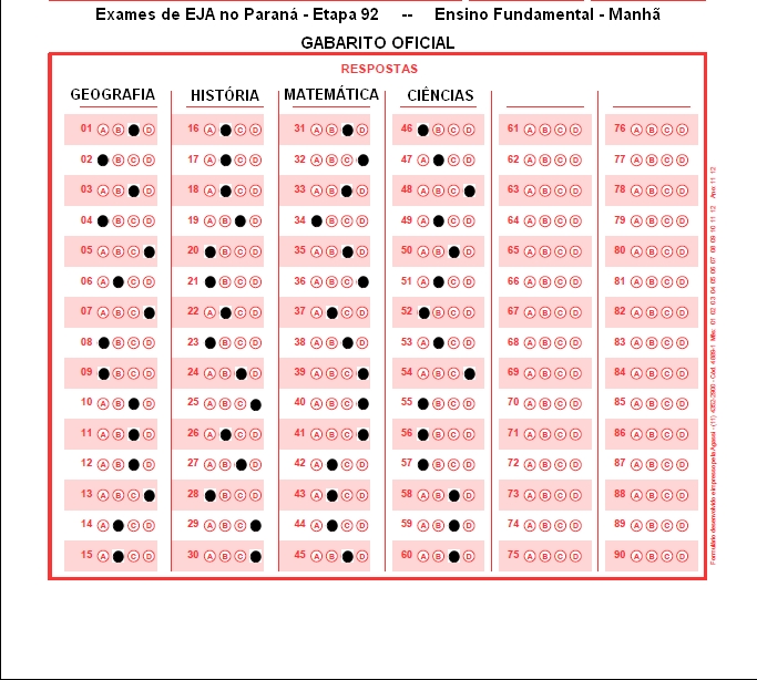Professor Carlos : Gabarito oficial do Provão da EJA 2011