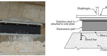 Elastomeric Bearings