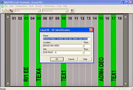 MyBSNL: FIBCOM System in the Tx Network