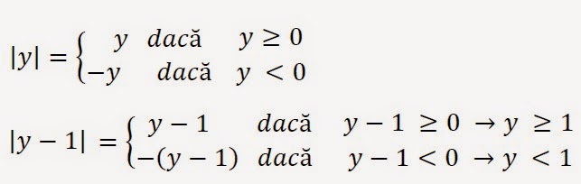 Matematică - rezolvări detaliate: Exerciţiu cu module şi radicali ...