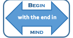 Module 5 Unit 1 Activity 2: Standards and Backwards Mapping